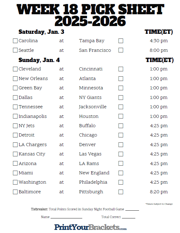 The NFL Week 18 Thread Isn’t Done Yet! – The Avocado